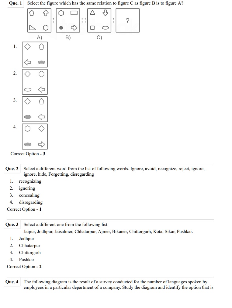 UPSSC : Uttar Pradesh CHACKBANDI Lekhpal Papers 2022 : Held on 30-SEP ...