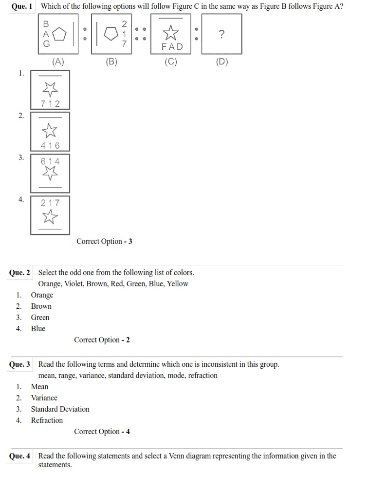 UPSSC : Uttar Pradesh CHACKBANDI Lekhpal Papers 2022 : Held on 30-SEP ...